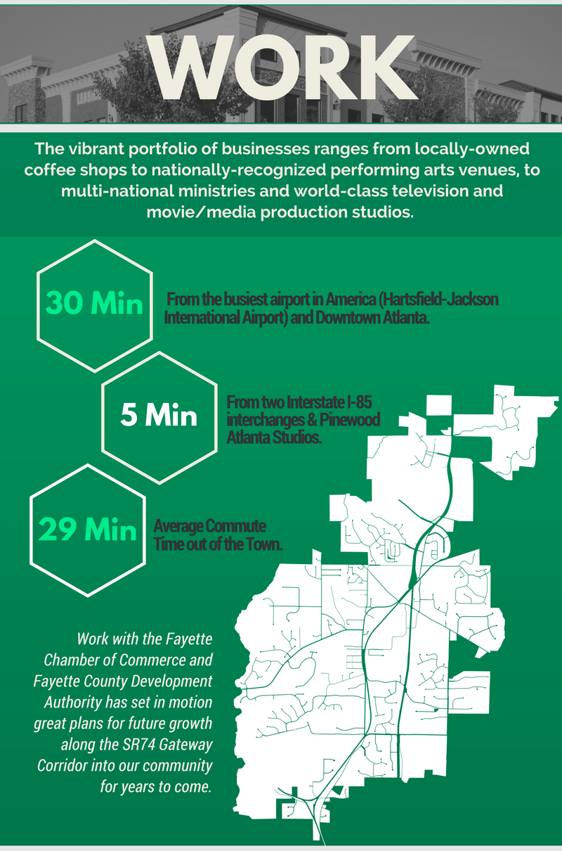 About Us | Town of Tyrone, GA